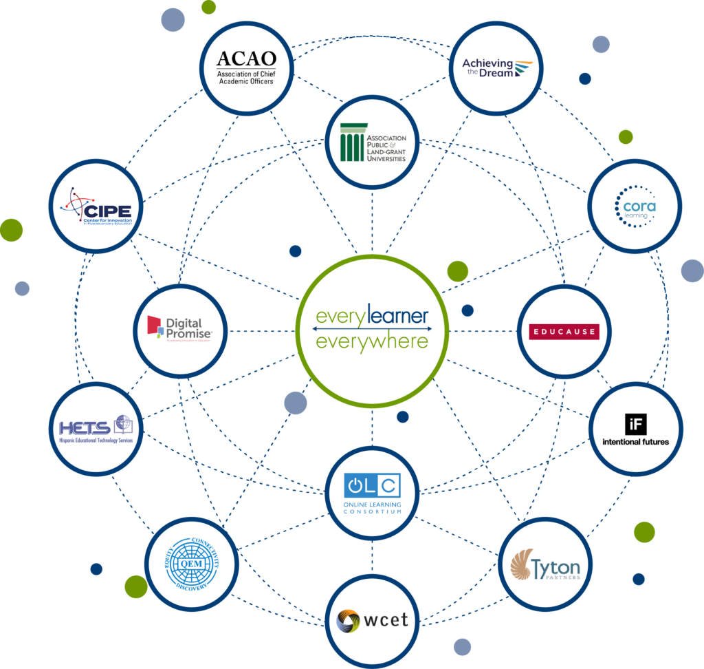 About Us | Every Learner Everywhere