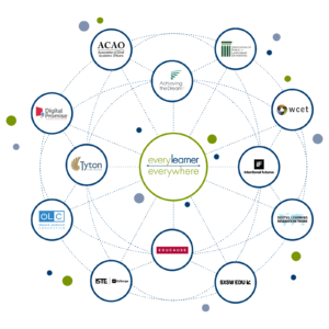 About Us | Every Learner Everywhere